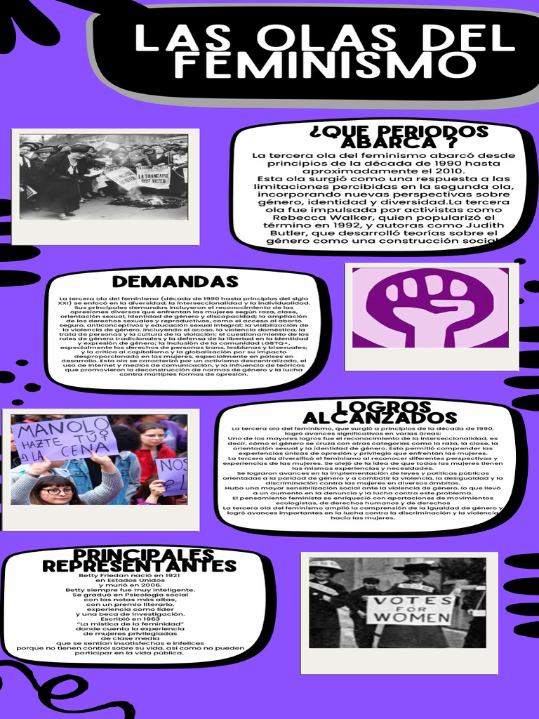 Sala 3 Infografia de La Tercera Ola | PDF