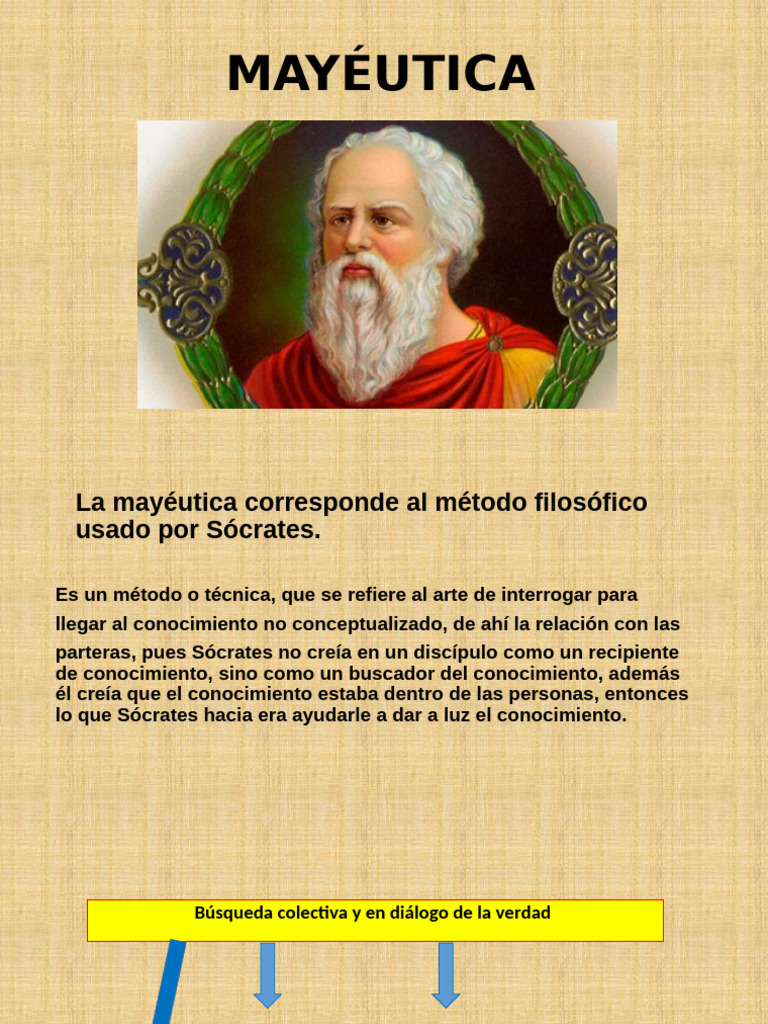 Ejemplos del Método Mayéutico | PDF