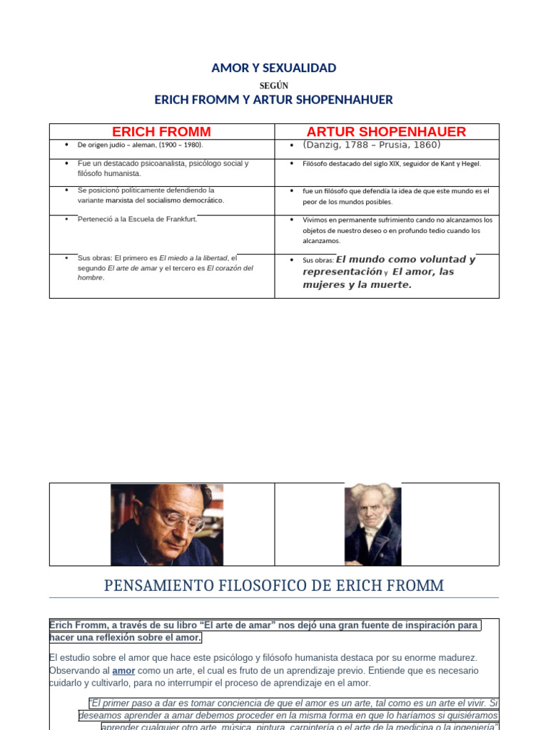 Amor y Sexualidad: Fromm vs. Schopenhauer | PDF | Amor | Erich Fromm