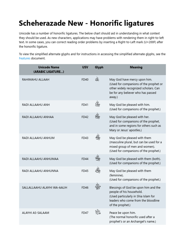 Honorifics | PDF | Monotheistic Religions | Religious Faiths