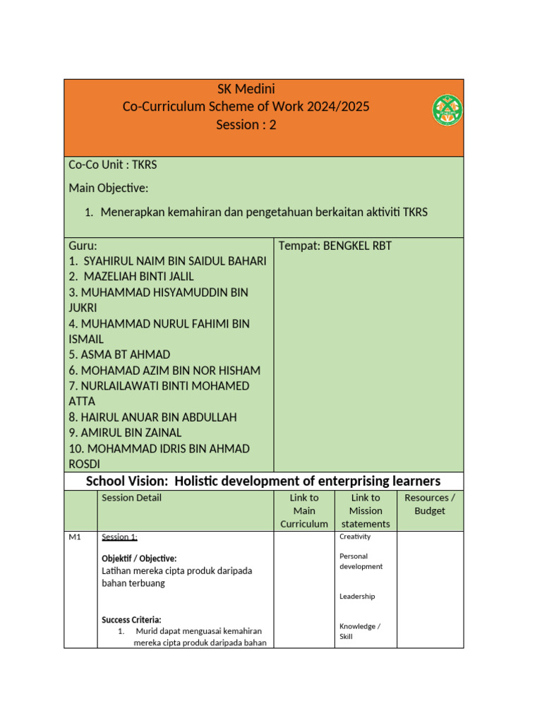 Sow TKRS Sesi 2 2024 | PDF