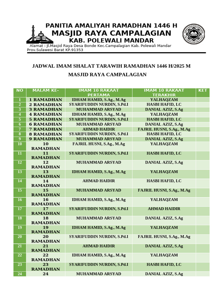 Jadwal Imam Shalat Tarawih | PDF | Islamic Branches | Observances Set