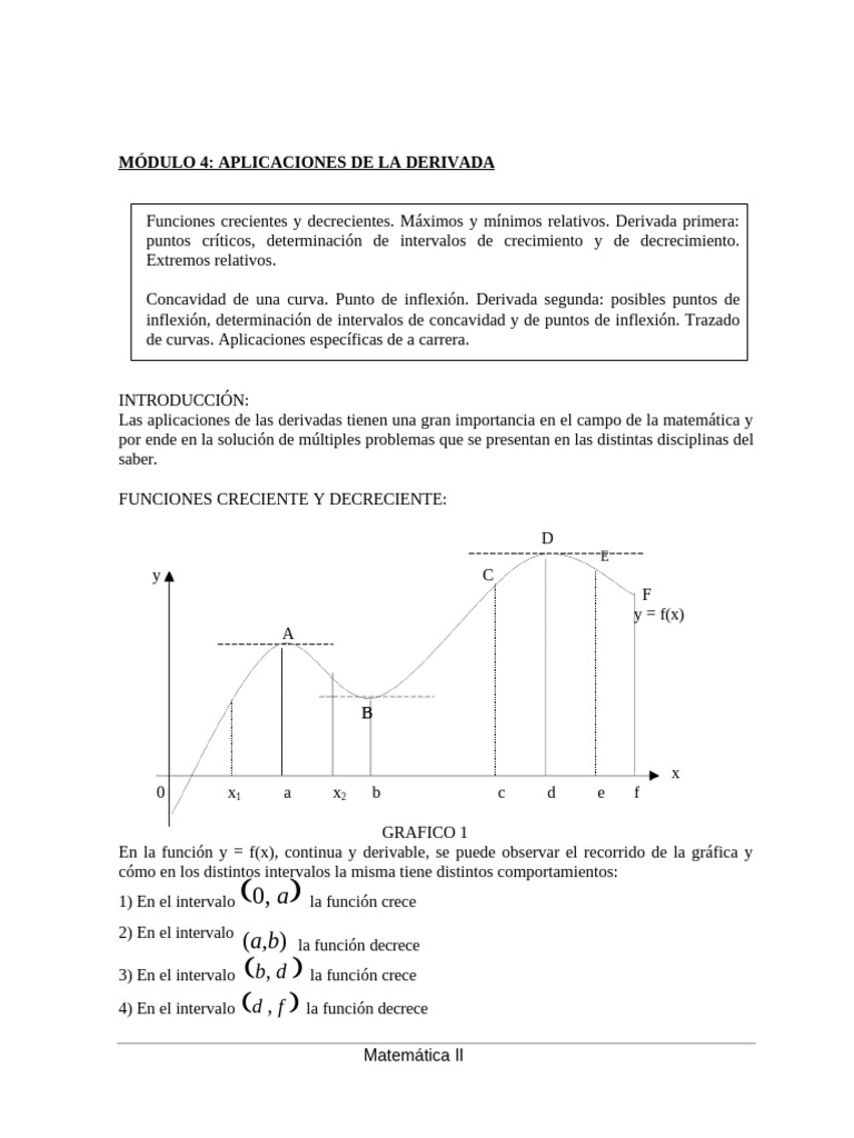 APLICACIONES DE LA DERIVADA | PDF | Pendiente | Derivado