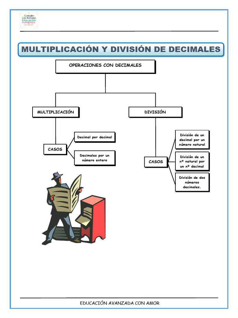 Multiplicación y División de Decimales | PDF