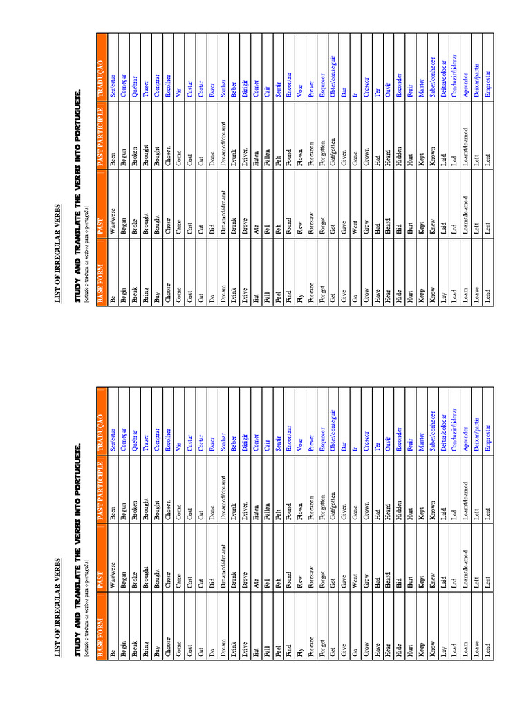 List of Regular Verbs 2x Folha Ready To Print | PDF
