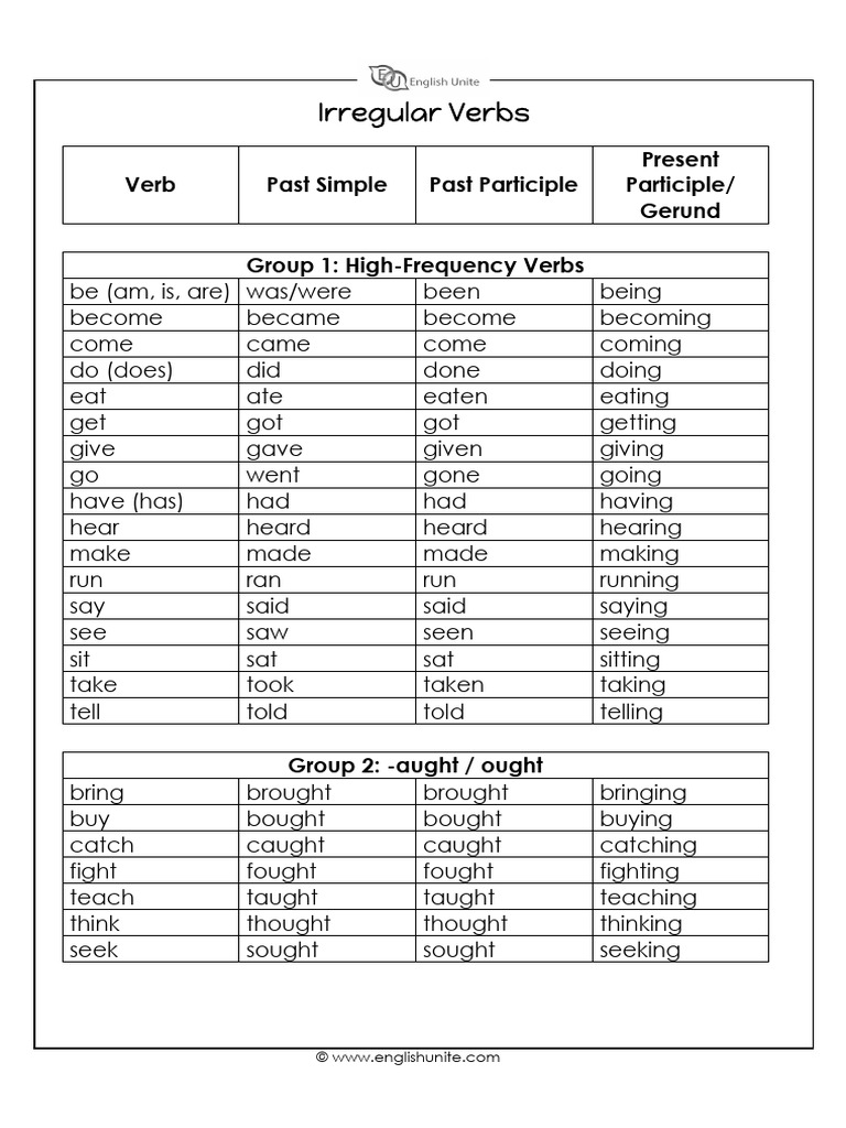 Irregular Verb Booklet 2024 | PDF | Semantic Units | Morphology