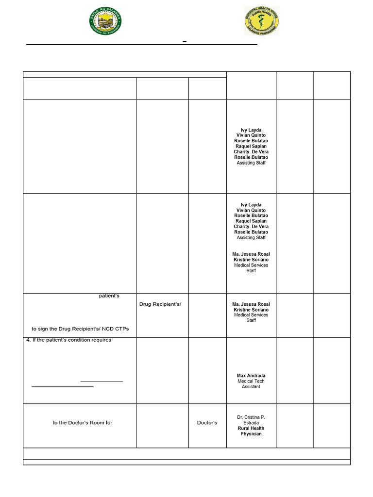 RHU medical | PDF | Leprosy | Physician