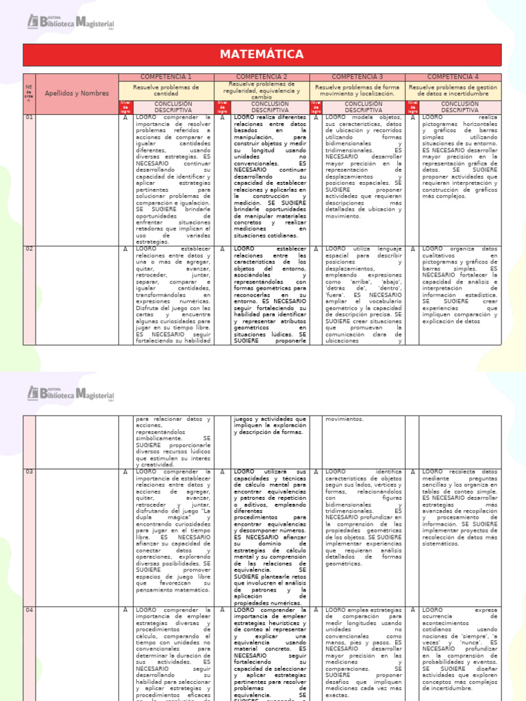 2 - Mat - Descriptivo - 2do | PDF | Datos | Geometría