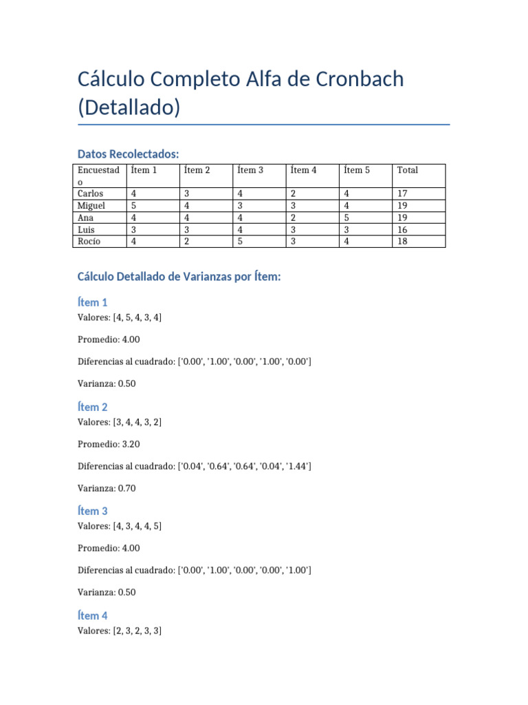 Calculos Alfa Cronbach Completo | PDF