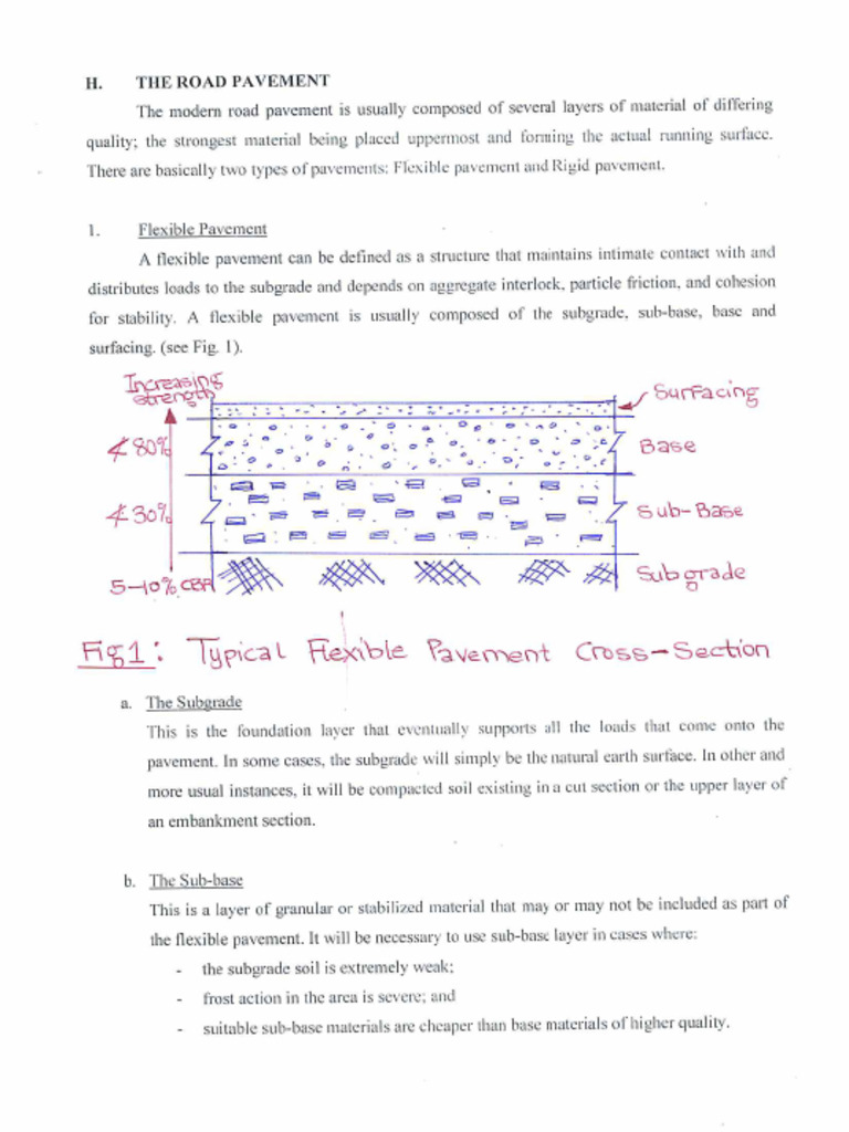 Ceg 316 - Week 10 - Road Pavement | PDF
