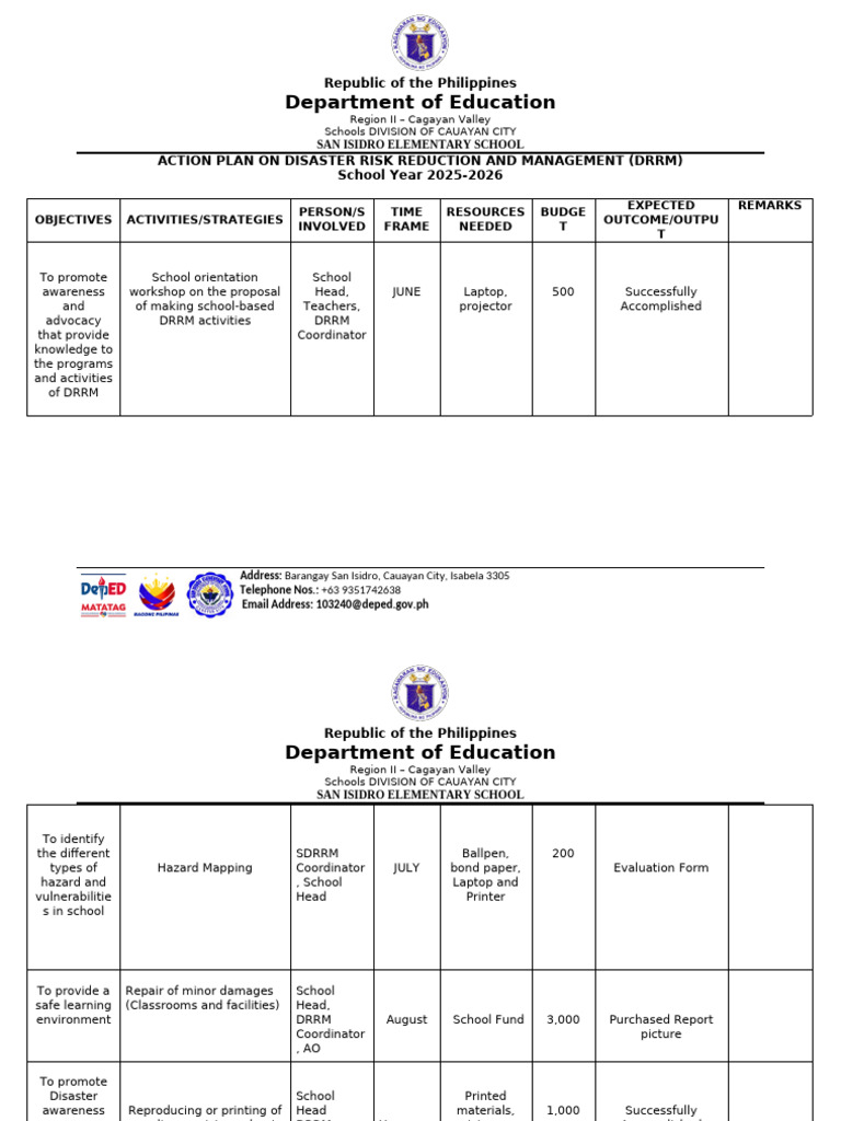 ACTION-PLAN-SIES | PDF | Cognition | Learning