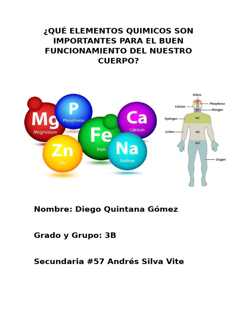 Elementos Quimicos en El Cuerpo Humano11 | PDF | Yodo | Biomoléculas