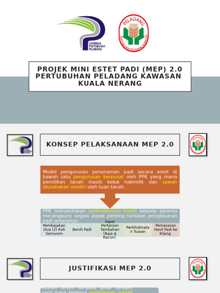 Projek Mini Estet Padi (Mep) 2.0 Pertubuhan Peladang Kawasan Kuala Nerang | PDF