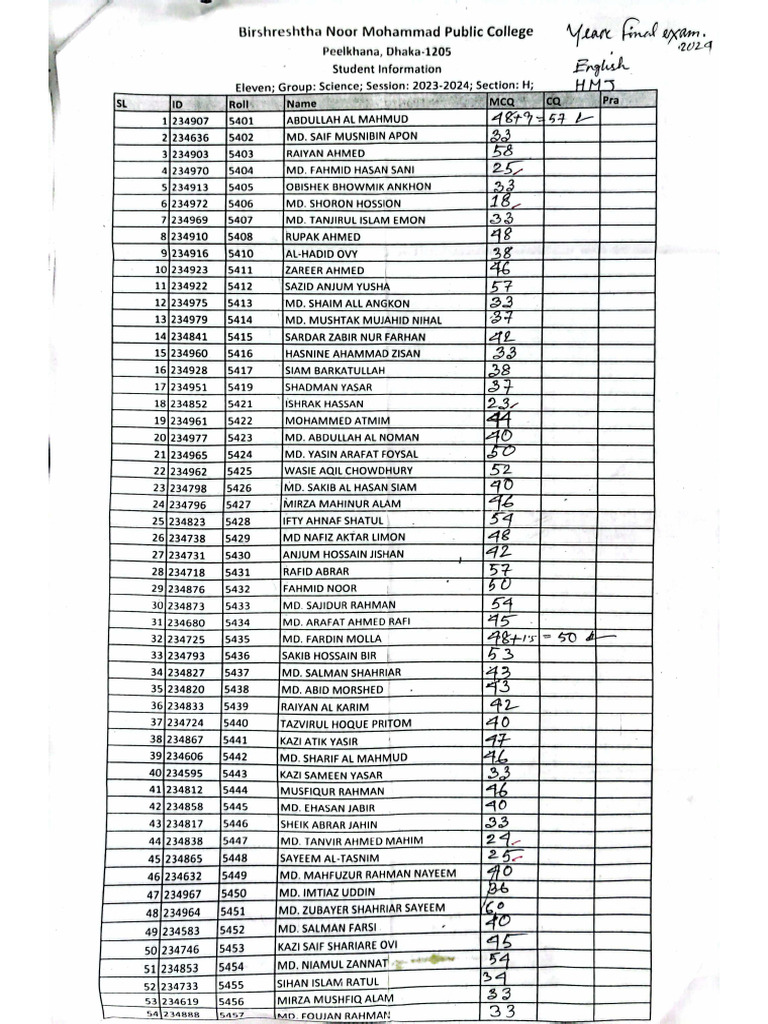 English 1st Paper | PDF