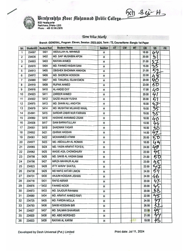 Bangla 1st Paper | PDF