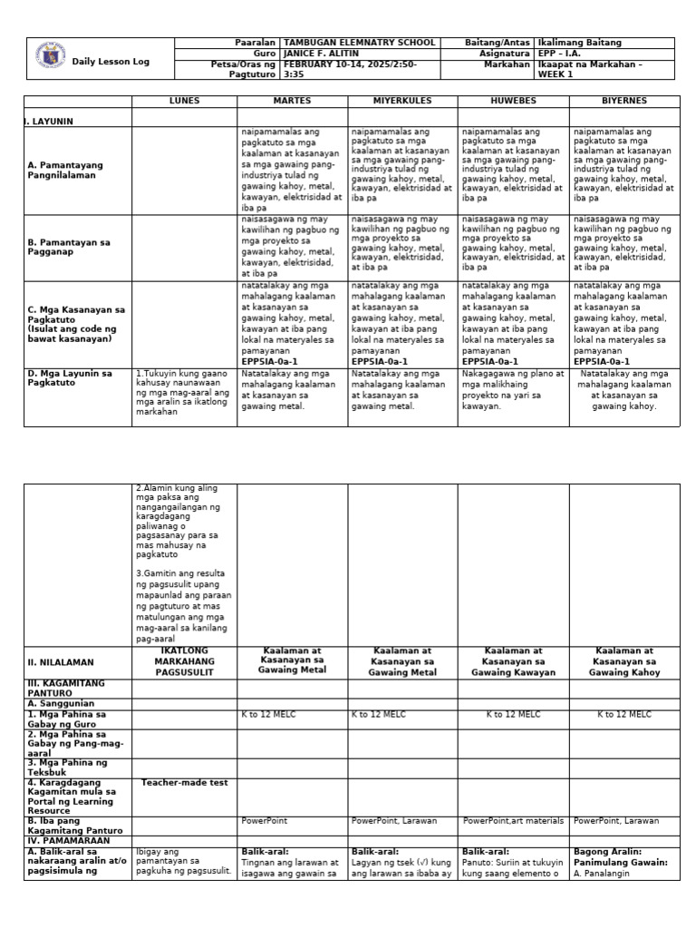 DLL WEEK 1-Q4 EPP 5_2024-2025-JANICE | PDF