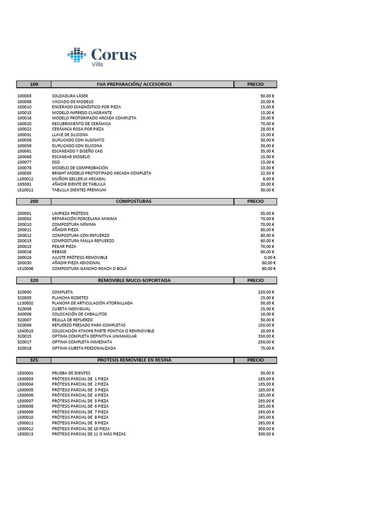 Tarifa Corus Villa 2025 | PDF | Odontología | Ramas de Odontología