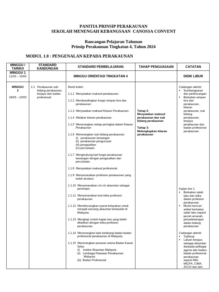 RPT F4 PA 2025 - CCS | PDF