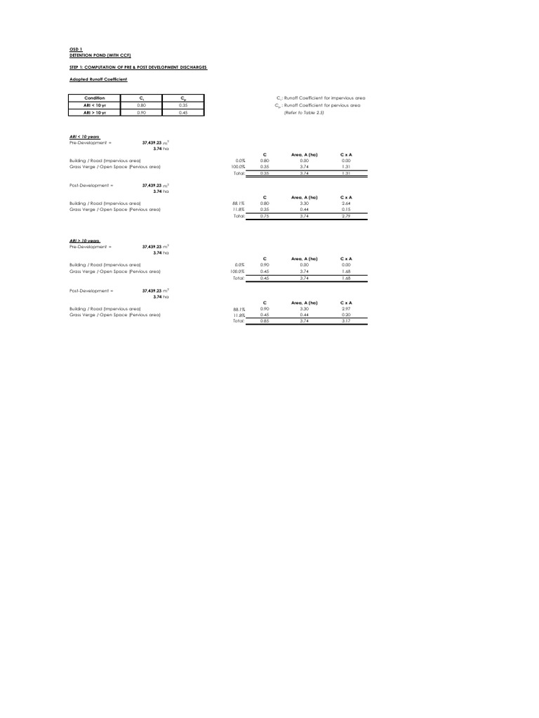 Detention Pond Discharge Calculations | PDF | Discharge (Hydrology ...