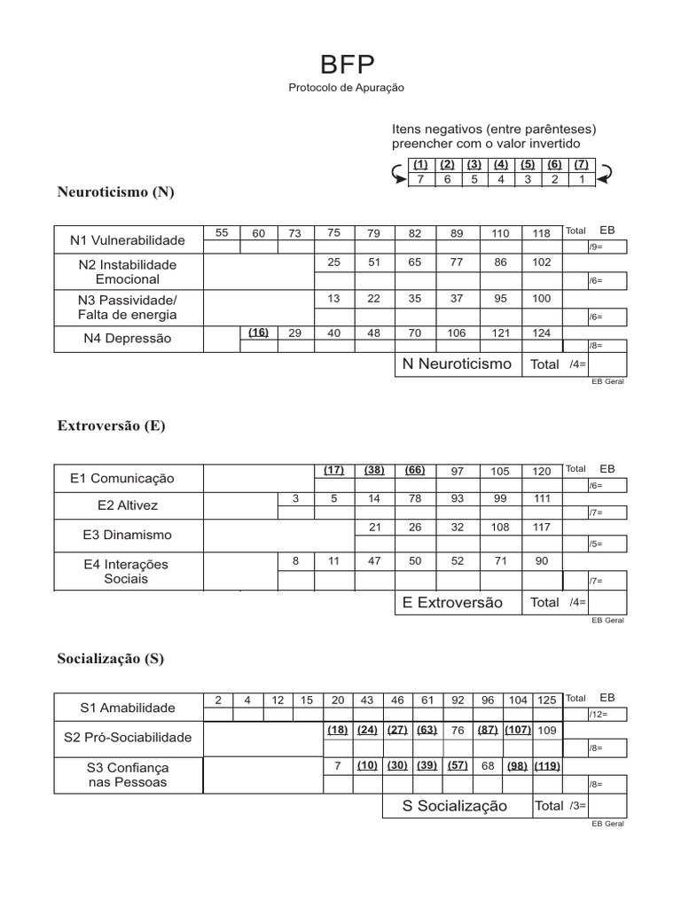 BFP Protocolo-1 | PDF