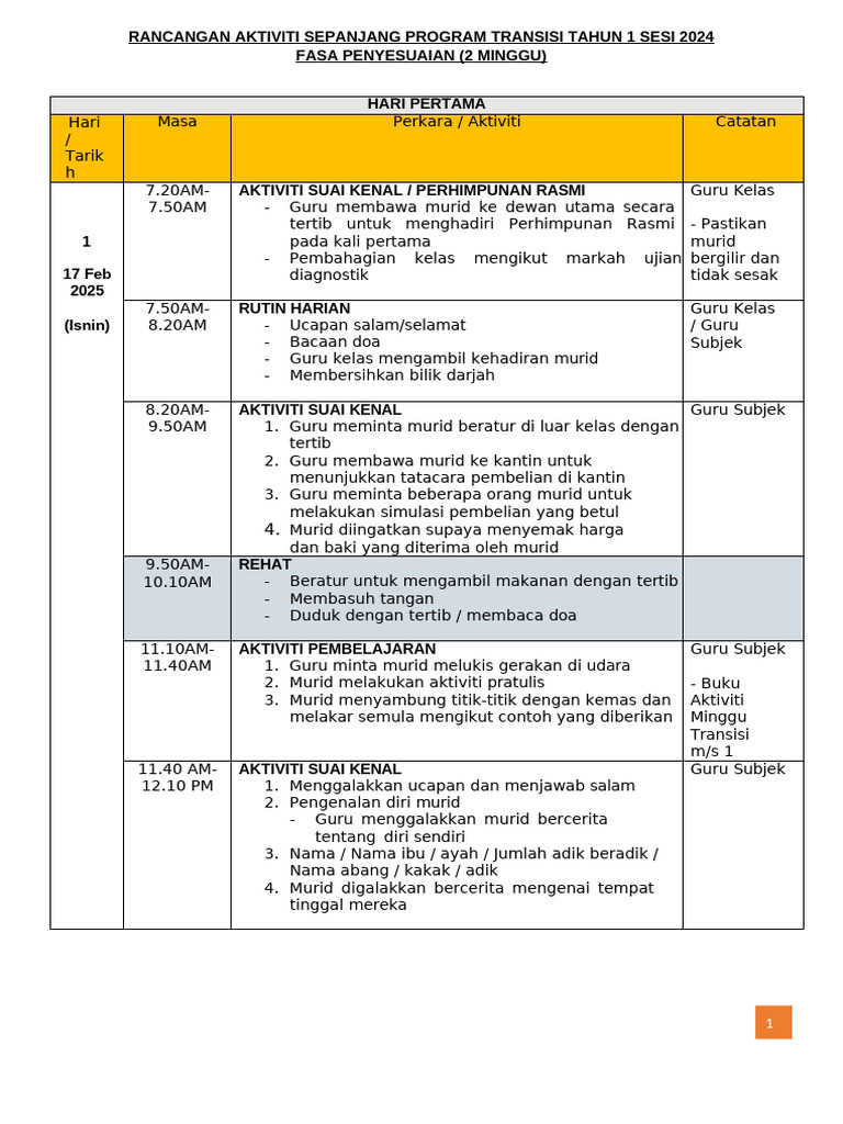 Jadual Penuh Transisi 2024 | PDF