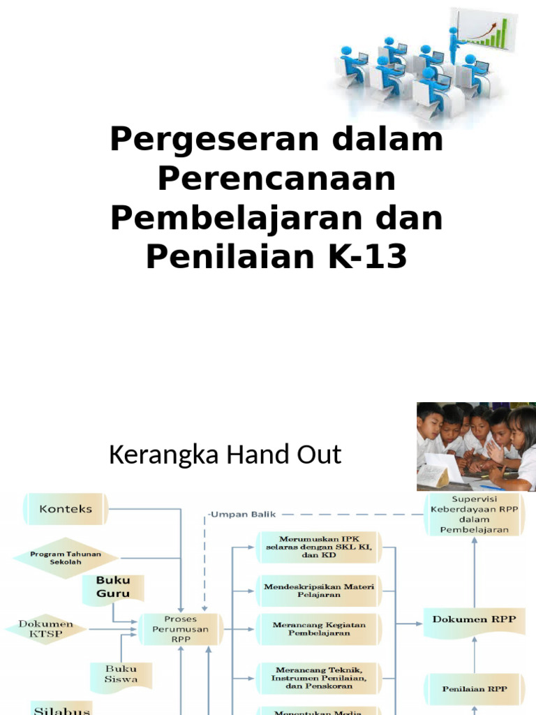 Pembelajaran Dan Penilaian K13 Edit | PDF