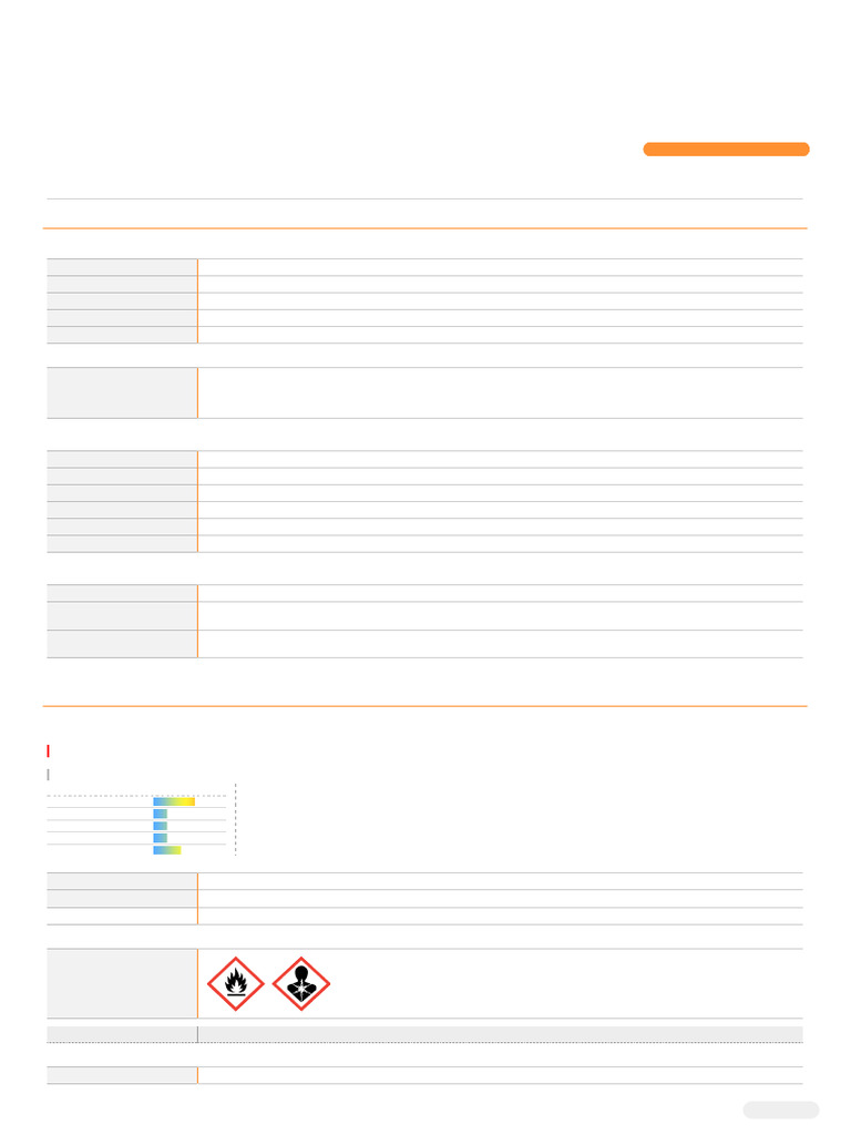 TRP Brake Clean (Feb 20) | PDF | Fires | Toxicity