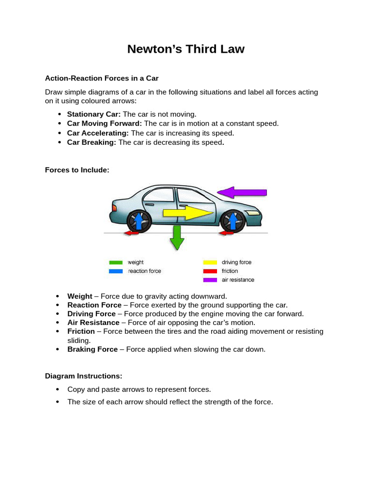 Newton 3rd Law Worksheet | PDF