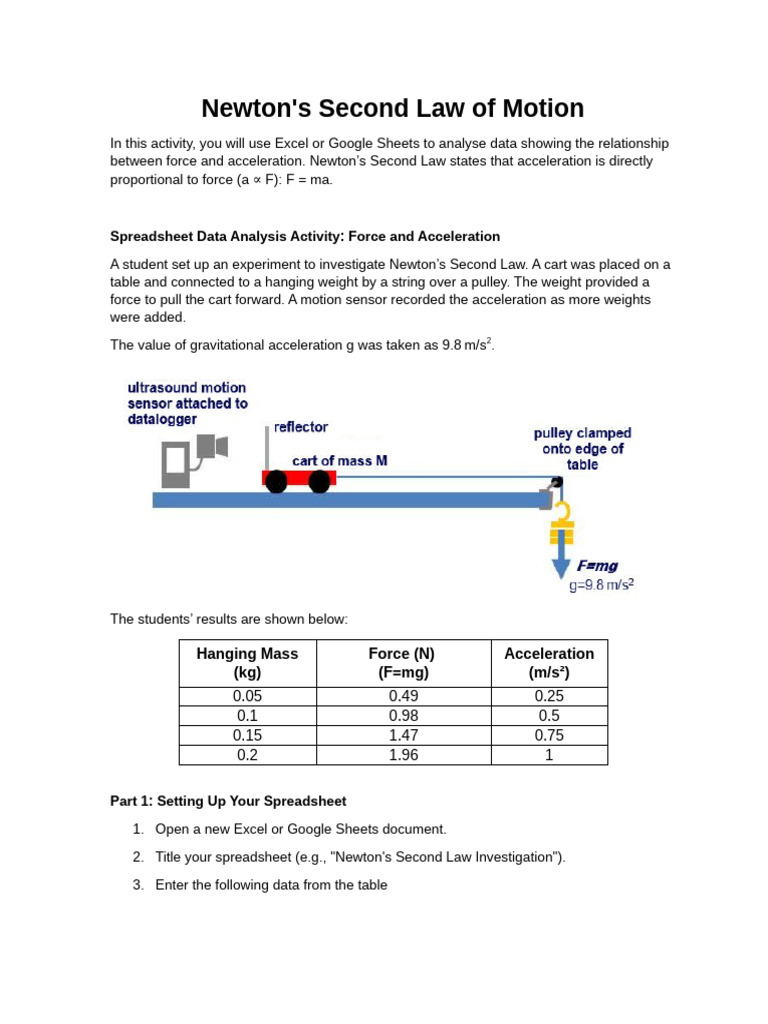 newtons second law experiment | PDF | Force | Acceleration