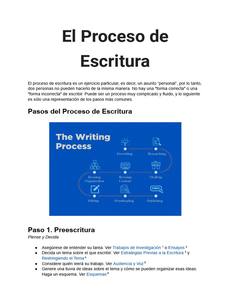 Pasos Clave en el Proceso de Escritura | PDF | Ensayos | Escritores