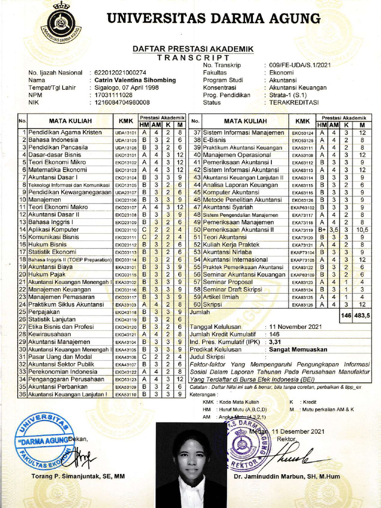 TRANSKRIP NILAI - Compressed | PDF