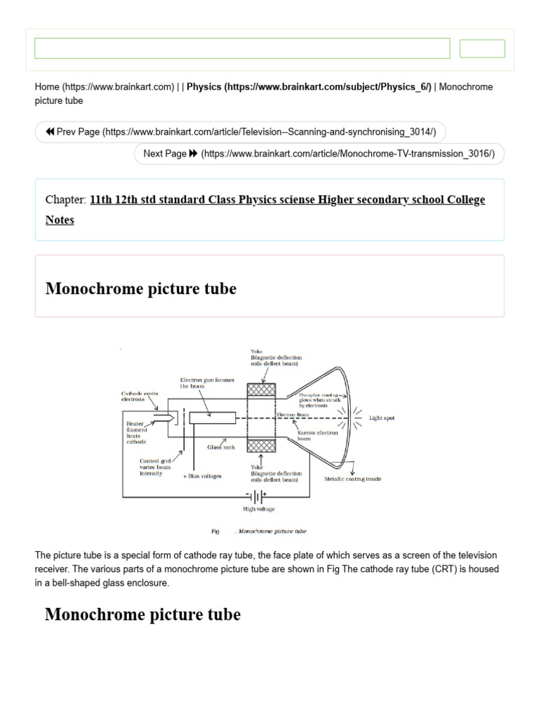 Monochrome Picture Tube | PDF | Vacuum Tube | Electron