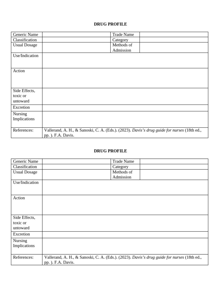Drug Profile from Davis's Guide 18th Ed. | PDF