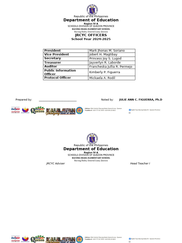 Red Cross OFFICERS 24-25 | PDF