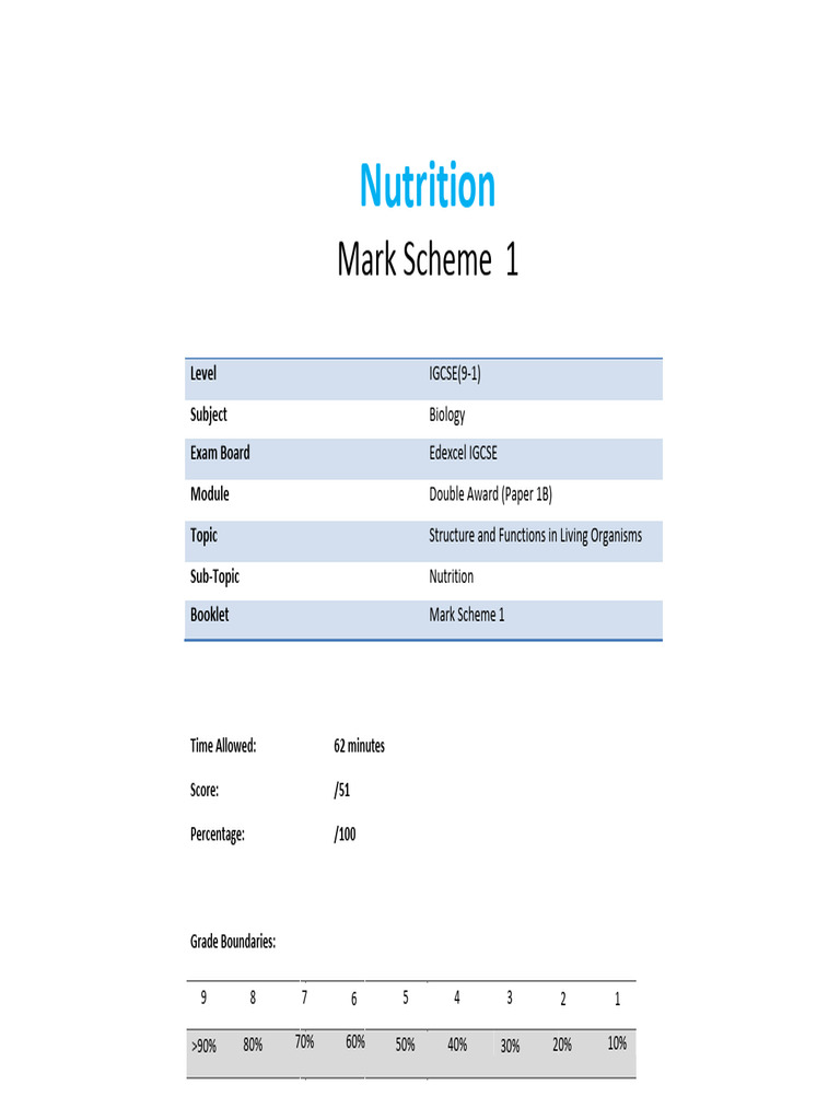 IGCSE Biology Nutrition Mark Scheme | PDF | Leaf | Stoma