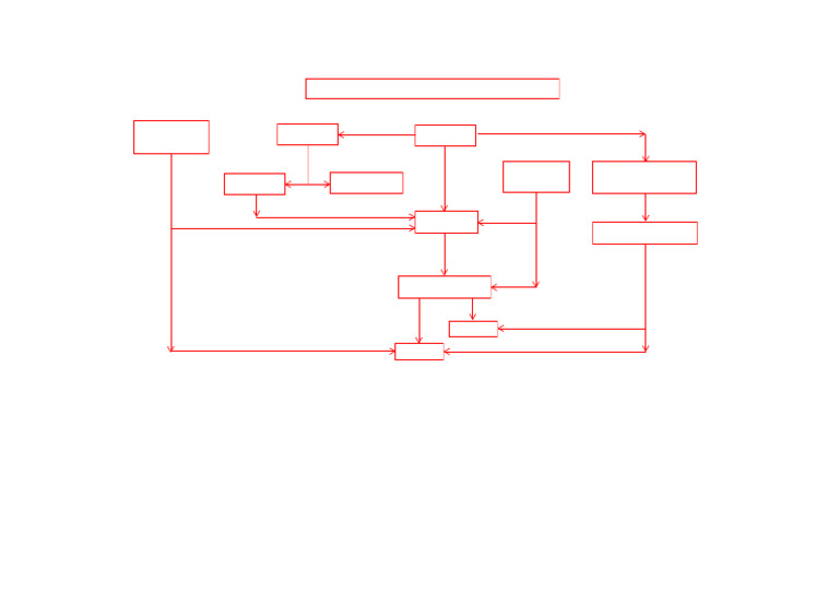 Tank Foundation Design Standards Guide | PDF