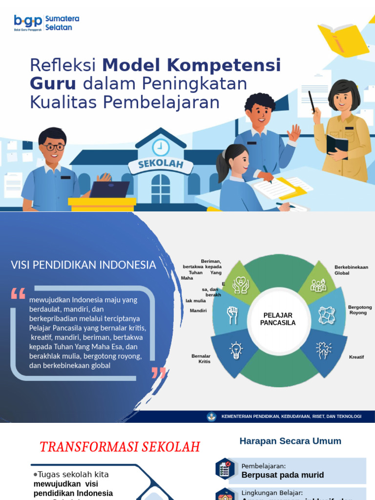 Refleksi Model Kompetensi Guru | PDF