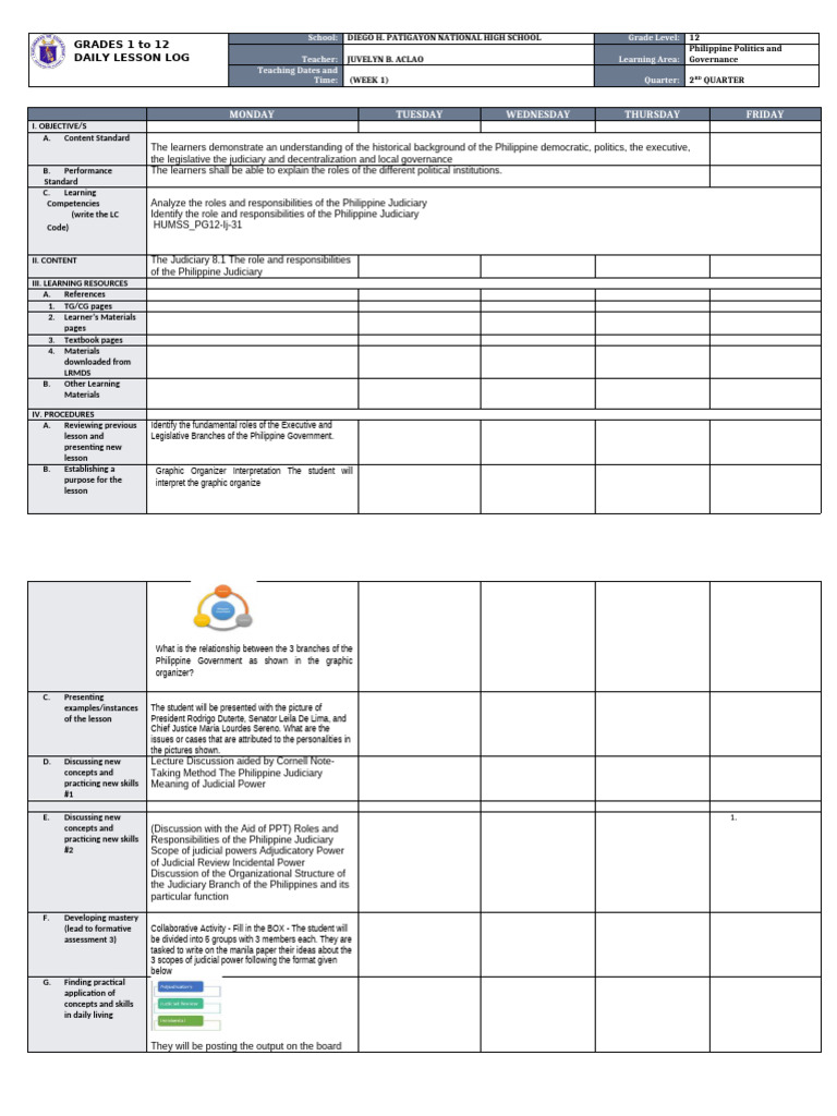 PPG Week 1 2nd Quarter DLL | PDF | Learning | Behavior Modification