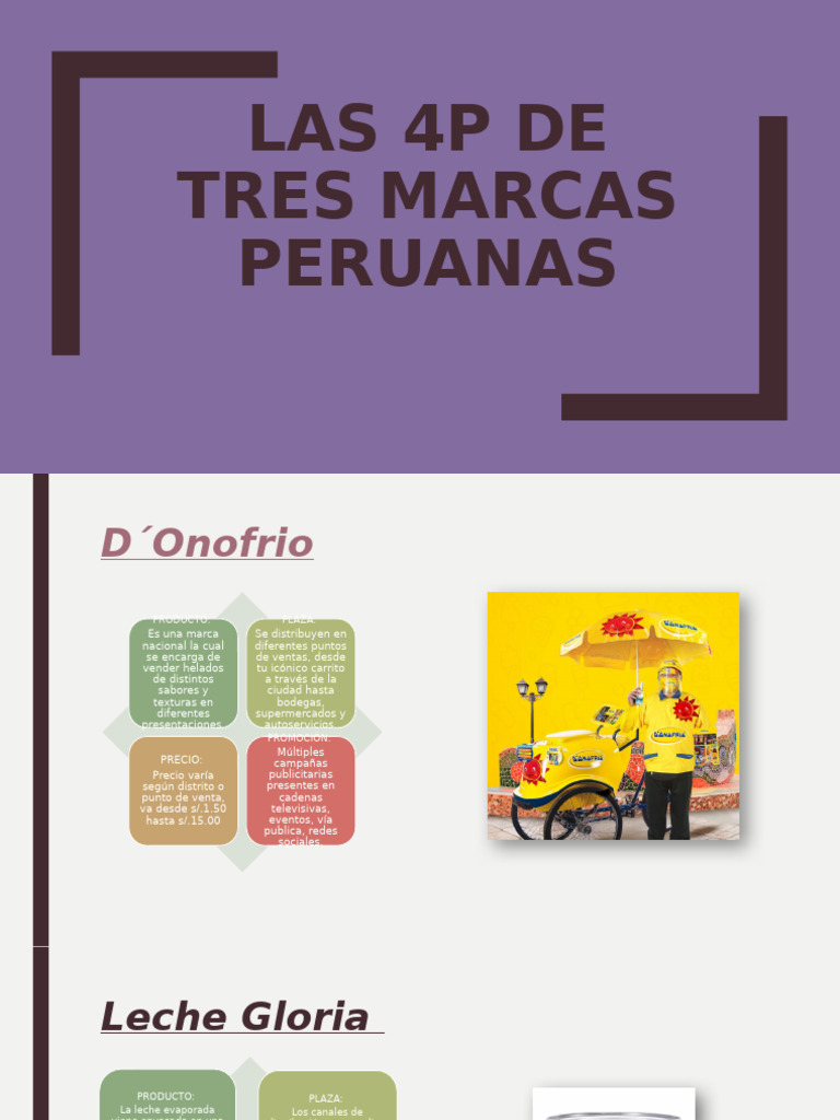 Las 4p de Tres Marcas Peruanas | PDF | Supermercado | Tienda de ...
