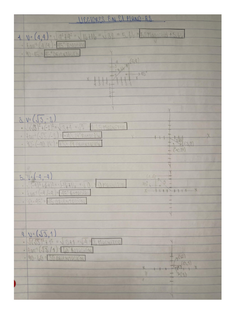 vectores en el plano R2 | PDF