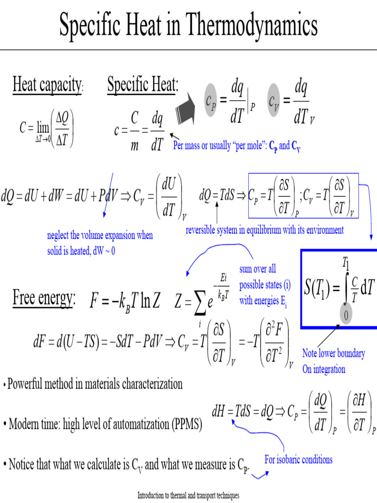 Lecture_1 | PDF | Phonon | Normal Mode
