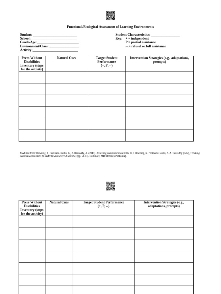 Ecological Assessment in Special Education | PDF