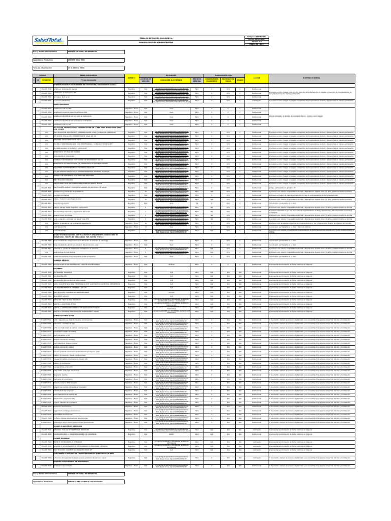 A-GADM-F100-TABLA-DE-RETENCION-DOCUMENTAL-GINT | PDF
