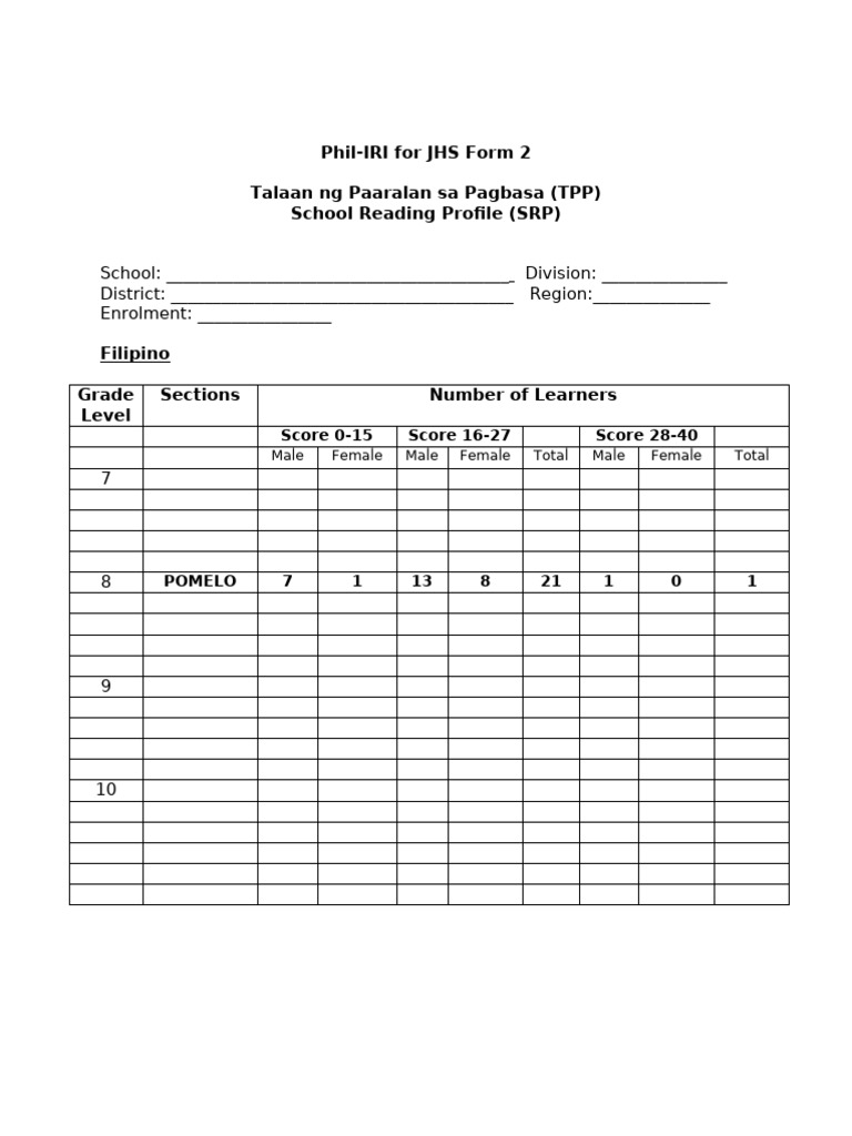 Form 2 | PDF