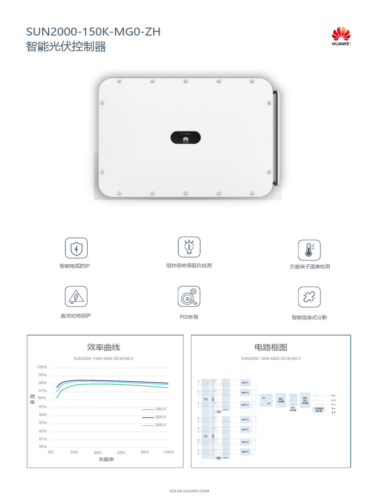 SUN2000-150K-MG0-ZH彩页 | PDF