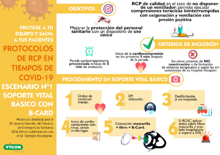 Protocolo-Soporte-vital-básico | PDF