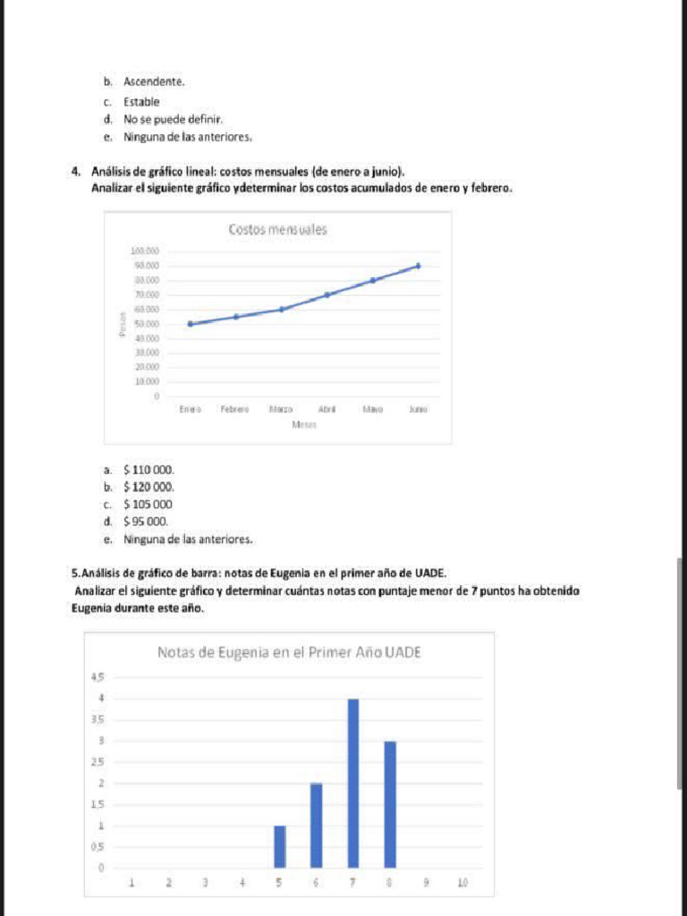 Examen Ingreso Uade | PDF