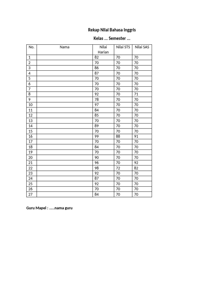 Contoh Rekap Nilai | PDF