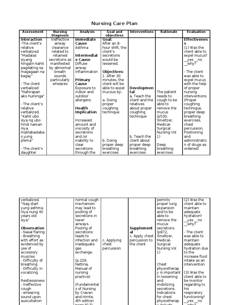 Nursing Care Plan: Interaction Immediate Cause Goal: Effectivenes S ...