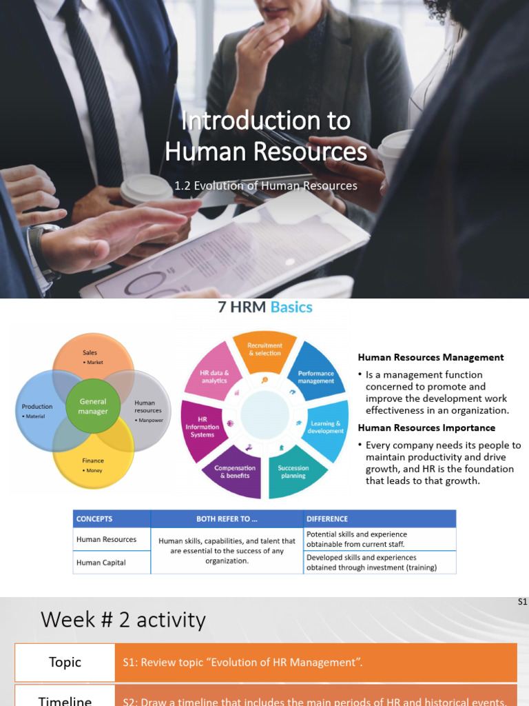 Cf132e57 1e81 4d31 97ff 83cf9b7ed62e | PDF | Human Resource Management ...